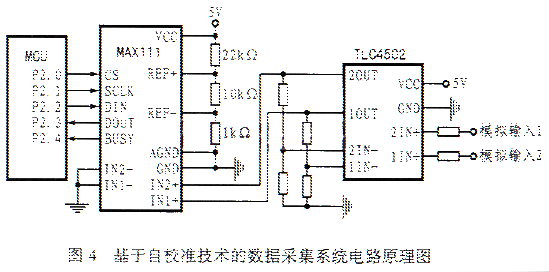 基于TLC4502和MAX111的数据采集系统自校准技术-电子工程世界