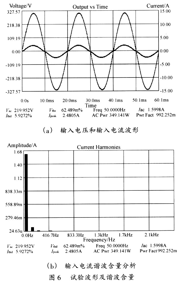 基于IR1150的单周期控制PFC的原理与设计-电子工程世界