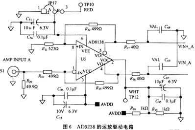 12b双通道高速A/D转换器AD9238的原理及应用-应用-电子工程世界网