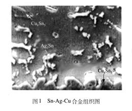Sn-Ag-Cu无铅焊料的可靠性研究-电子工程世界