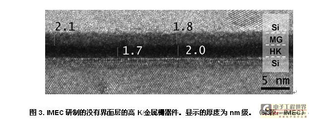 Gate-first还是Gate-last 业界争论高K技术-电子工程世界