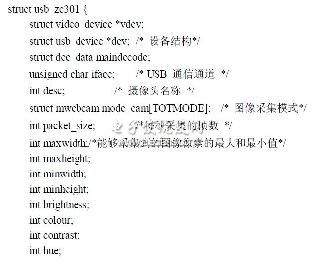 基于ARM920T处理器核的图像采集系统设计 - ARM单片机 - 电子工程世界网