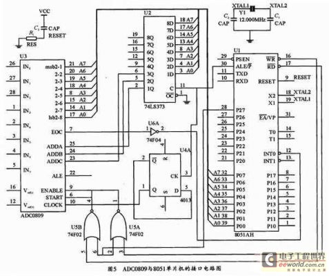 基于ADC0809和51单片机的多路数据采集系统设计方案-电子工程世界