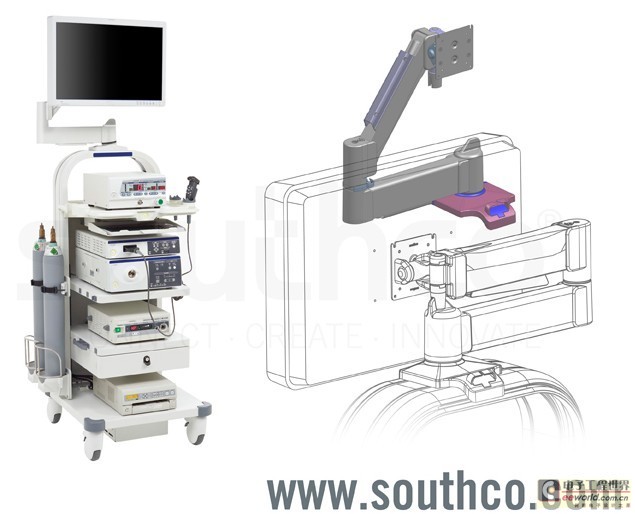 索斯科与OLYMPUS KEYMED 携手打造适用于医疗内窥镜图像工作站的灵活支臂解决方案-电子工程世界
